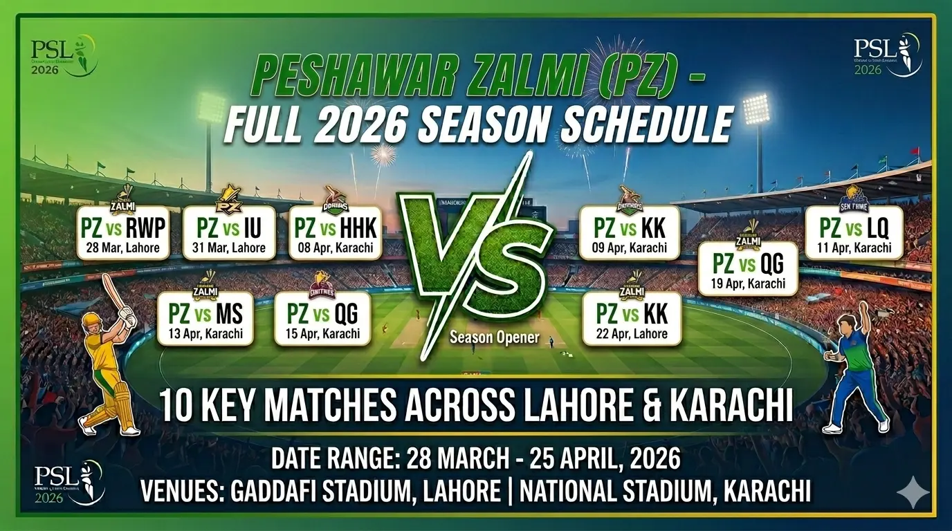 Peshawar Zalmi Schedule 2026 | PZ Fixtures for PSL-11